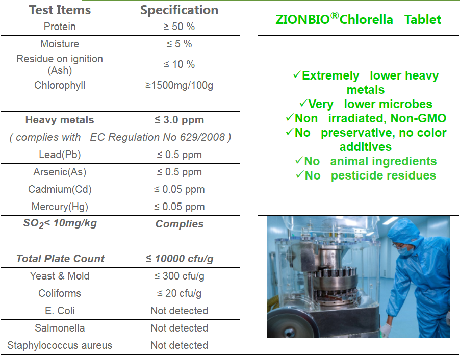Chlorella Tablets - 藻碧康/云南保山泽元藻业健康科技有限公司